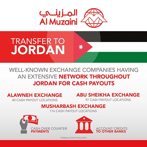 Al Muzaini